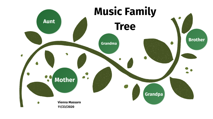 Music Family Tree by Vienna Massaro on Prezi