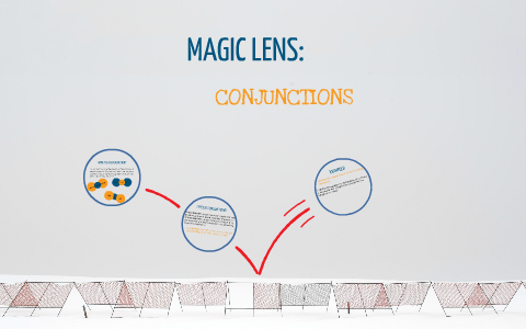 Magic Lens: Conjunctions by Holly Barnes on Prezi
