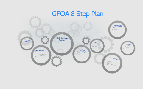 GFOA 8 Step Plan by Bill C on Prezi