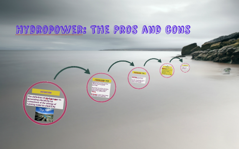 Hydropower: The Pros and cons by Megan Hackman on Prezi