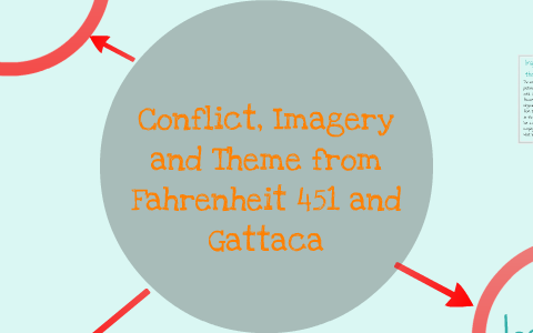 Fahrenheit 451 and Gattaca - Conflict, Imagery and Theme by Vivek Quan ...