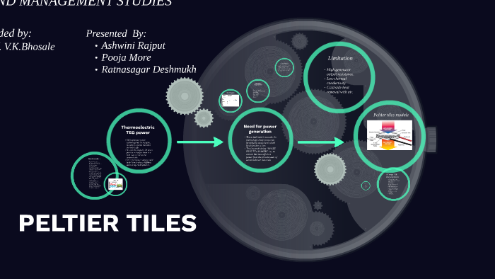 Thermoelectric TEG power by Ashwini Rajput on Prezi