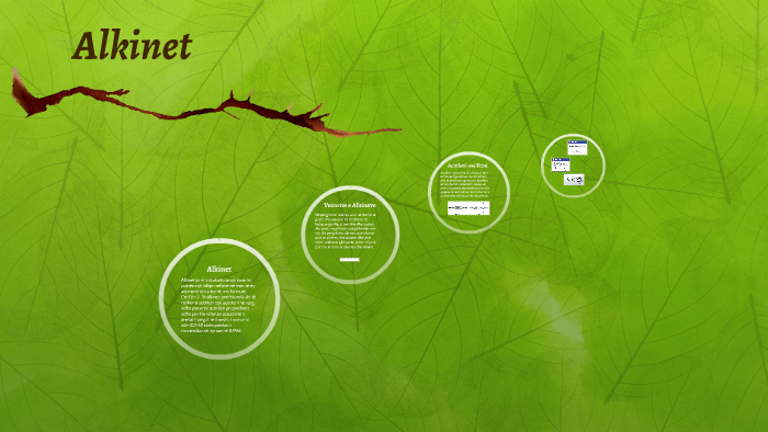 Alkinet by aurora dervishi on Prezi