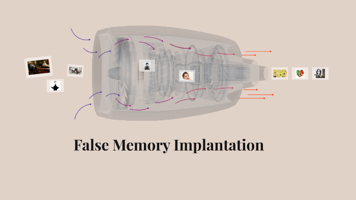 False Memory Implantation by Rosemary Stevens on Prezi