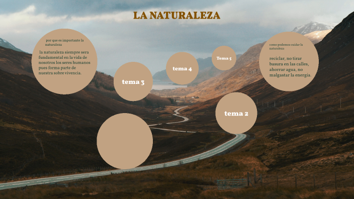 desarrollo de la naturaleza by Jaleny Leticia Lazo Sevilla on Prezi