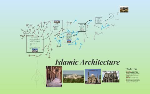 Islamic Innovation: Architecture by Akshay Rana on Prezi