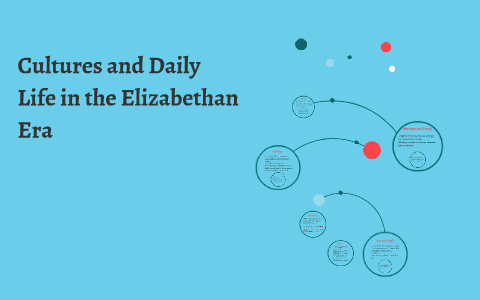 Cultures and Daily Life in the Elizabethan Era by Megan Watkins on Prezi