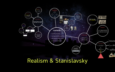 Realism & Stanislavsky by 예슬 이 on Prezi
