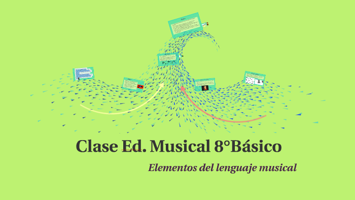 Clase Ed. Musical 8°Básico by nayra allende uribe on Prezi