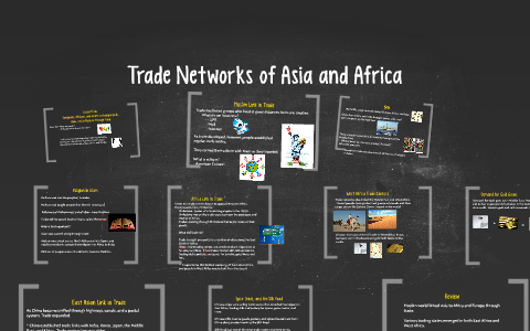 Trade Networks of Asia and Africa by on Prezi