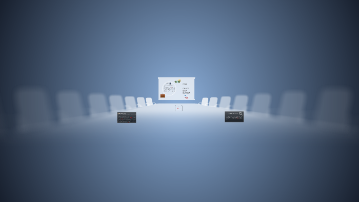 CASO: FRAUDE EN LA EMPRESA by axel quispe lujan on Prezi