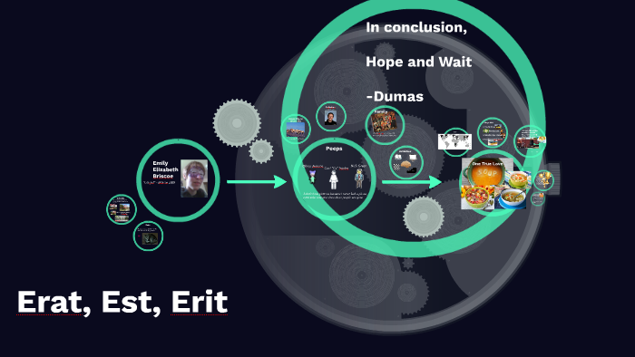 Erat, Est, Erit by Student Me