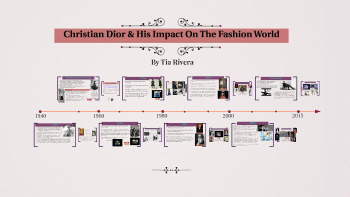 Christian Dior & His Impact On The Fashion World by Tia Rivera on Prezi