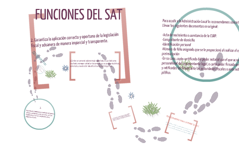 FUNCIONES DEL SAT by Alejandra Ochoa on Prezi