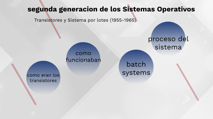 segunda generación (1955-1965): transistores y sistemas por lotes by ...