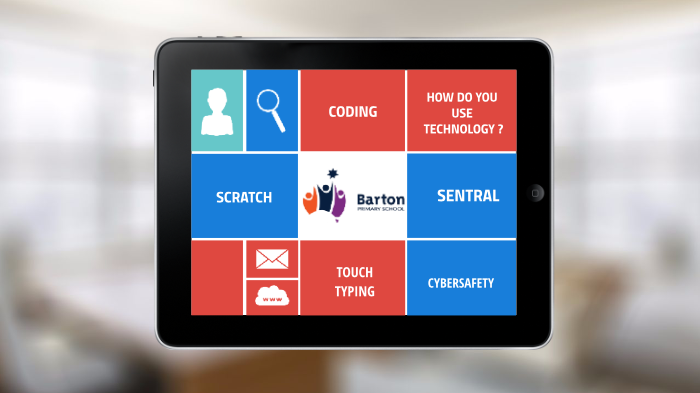 Barton Digital Technologies Introduction by David Taylor on Prezi