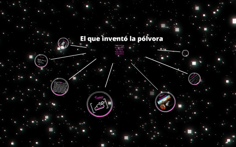El que inventó la polvora by Luz Paczka on Prezi