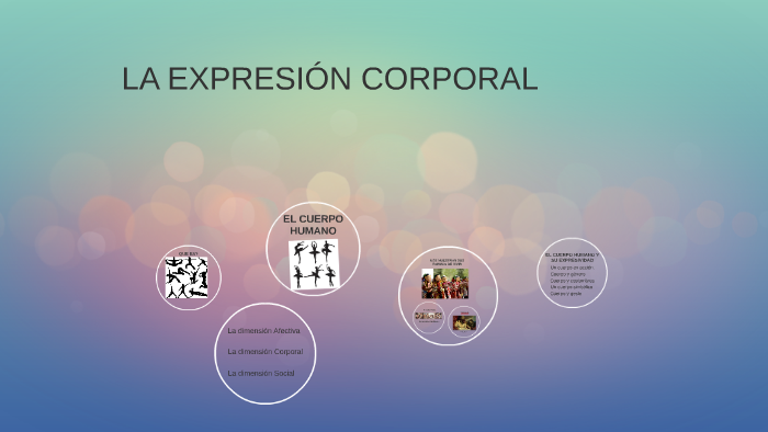 LA EXPRESIÓN CORPORAL by Princess Villagomez on Prezi