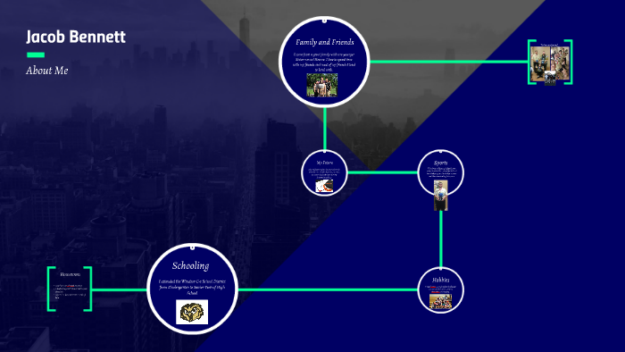 Jacob Bennett by Jacob Bennett on Prezi
