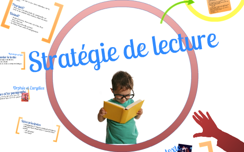 Stratégie de lecture: Activer ses connaissances antérieures by Deanna ...