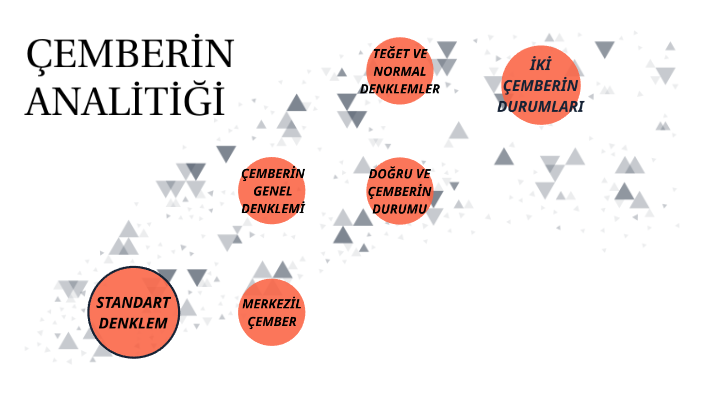 12. SINIF ÇEMBERİN ANALİTİĞİ by hatice inal on Prezi