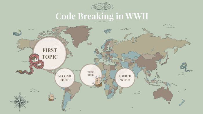 code breaking : Bletchley Park, Ultra by Megan Czerpak on Prezi