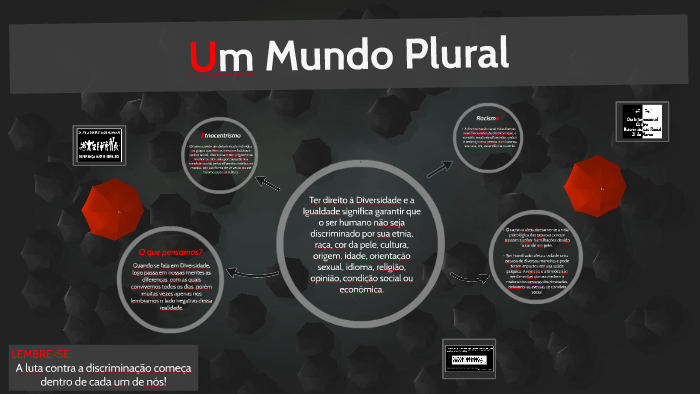 "Um Mundo Plural" by Cristina Stanger on Prezi