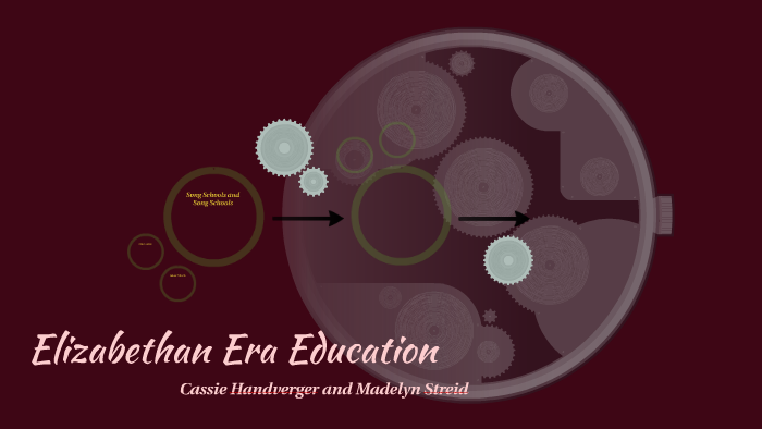 Elizabethan Era Education by Maddi Streid on Prezi