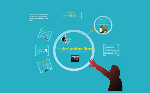 The Interdependence Theory by Ashley Cooper on Prezi