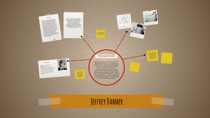 Jeffrey Dahmer by on Prezi