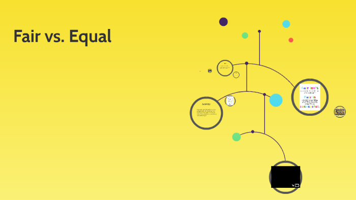 Fair vs. Equal by Lindsey Lipsey on Prezi