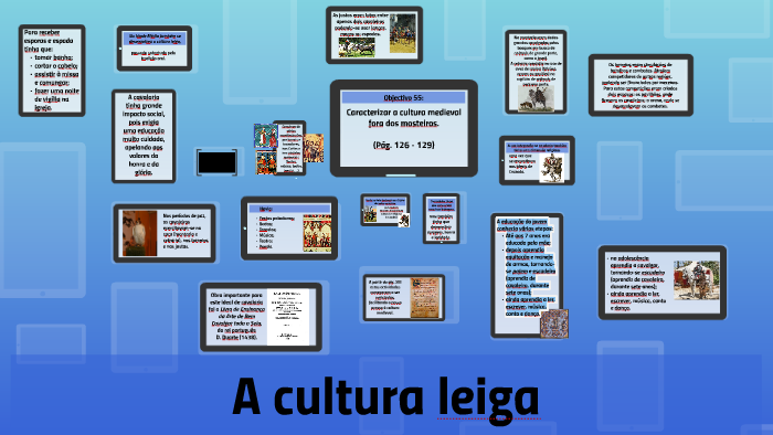 A cultura leiga by Rui Godinho on Prezi