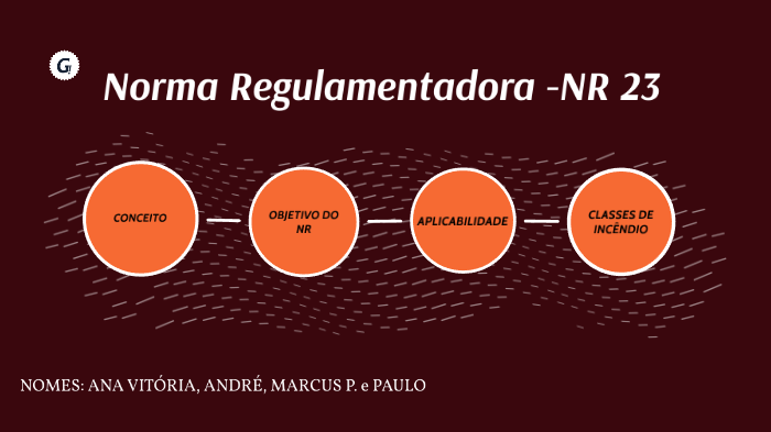 Norma Regulamentadora n° 23 by André Silva on Prezi