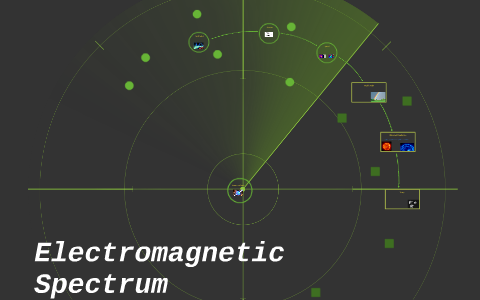 Electromagnetic Spectrum by Jaden Forester on Prezi
