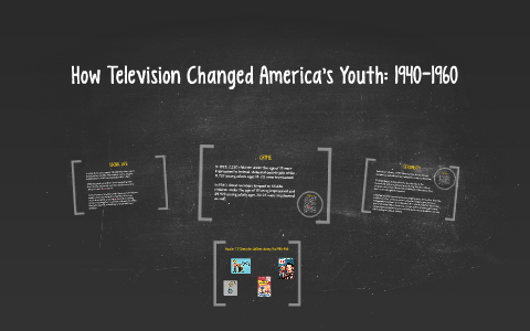 How Television Changed America's Youth: 1940-1960 by Jessica Kirkland ...