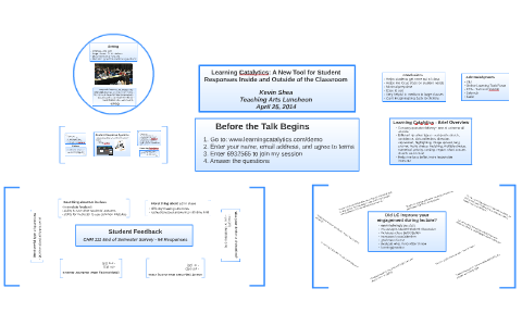Learning Catalytics: A New Tool for Student Responses Inside by Kevin ...