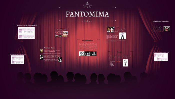 PANTOMIMA by Fersie Ventura Ramos on Prezi