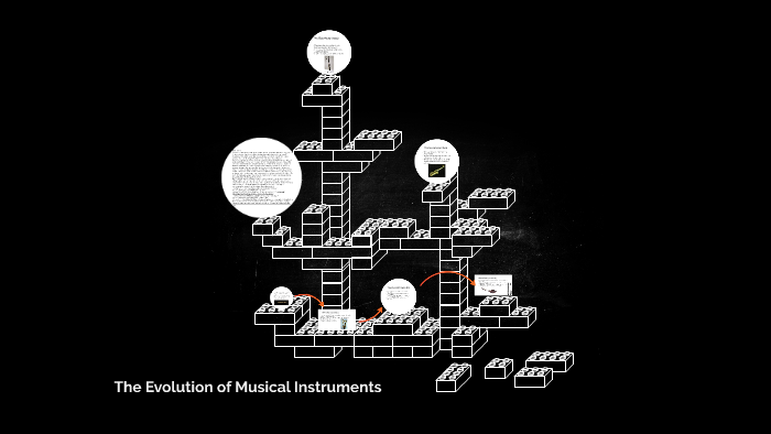 The Evolution of Musical Instruments by Hailey Marten on Prezi