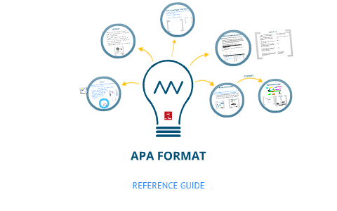 APA FORMAT by Julia Intawiwat on Prezi