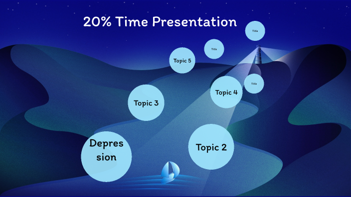 20% Time Project by Ericka Rath on Prezi