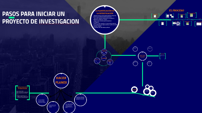PASOS PARA INICIAR UN PROYECTO DE INVESTIGACION by pilar Ramirez on Prezi