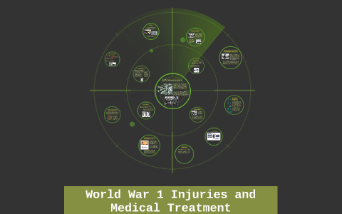 World War 1 Injuries and Medical Treatment by Lyla Ashford on Prezi