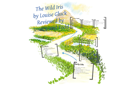Louise Gluck -- The Wild Iris by Todd Shimek on Prezi