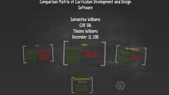 Comparison Matrix of Curriculum Development and Design Softw by ...