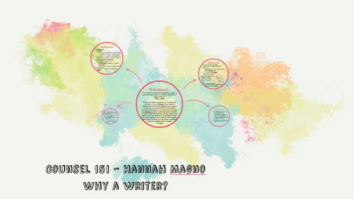 Counsel 151 - Hannah Magno by on Prezi