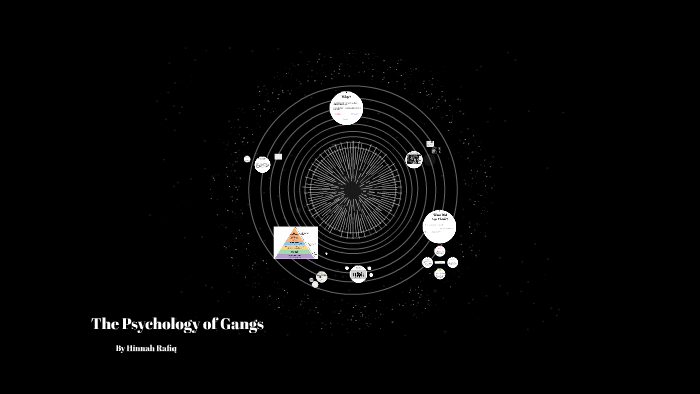 The Psychology of Gangs by Hinnah Rafiq on Prezi