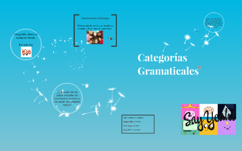 Nuevo juego "Categorias gramaticales" by Karla Eliet Pineda on Prezi