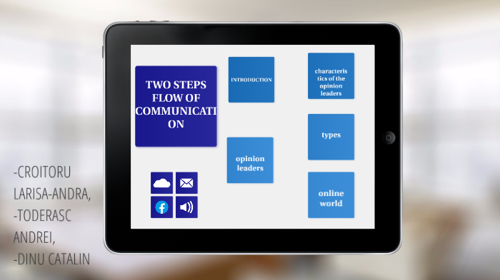 two step flow of communication by Andra Larisa on Prezi