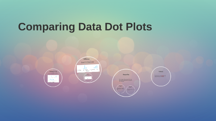Comparing Data Dot Plots by Jackie trejo on Prezi