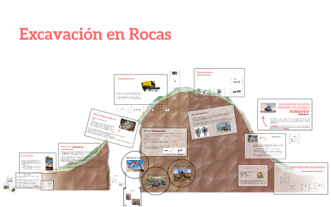 Excavación en Rocas by daniela caceres caviedes on Prezi